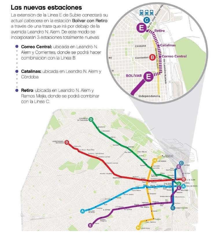 Inaugurarán nuevas y modernas estaciones de subte en la Ciudad de ...